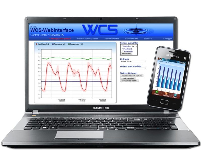 WCS Water Control Systems® - MTA Messtechnik GmbH